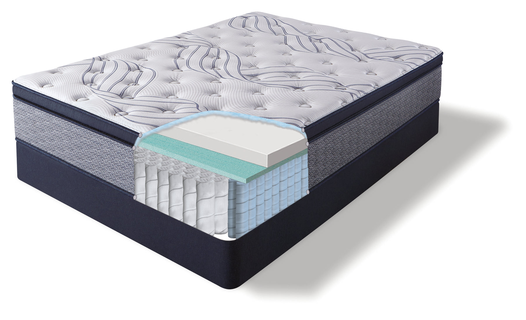 The Mattress & Recliner Store In Fulton | Beds | Reclining Furniture